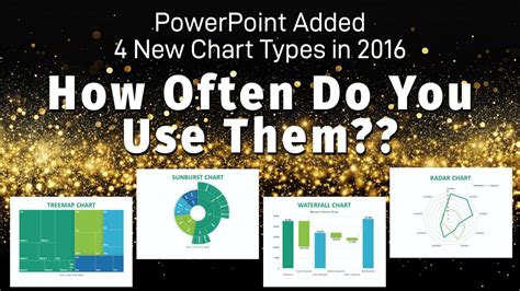 The 2016 New Chart Types A Look Back To February 2016