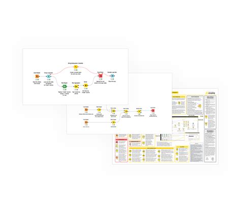The Spreadsheet Users Guide To Data Mastery Knime