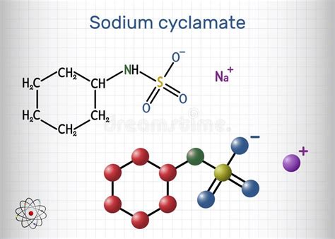 Sodium Cyclamate Molecule Cyclamate Is An Artificial Sweetener Food