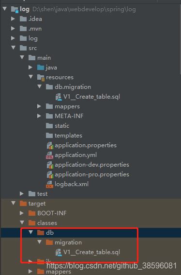 Flywaydbternallicenseversionprinter Csdn博客