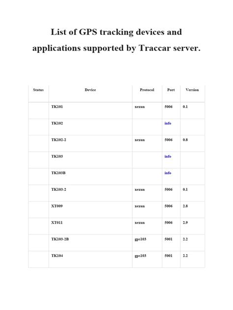 gpstracker devices pdf