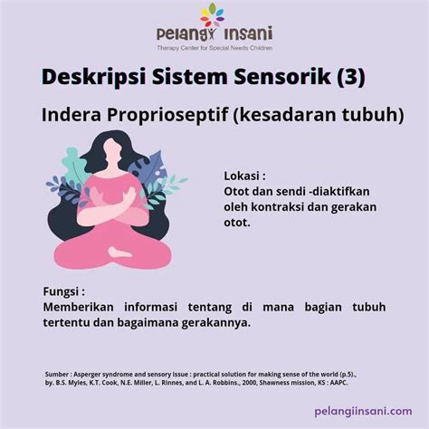 Deskripsi Sistem Sensorik Indra Proprioseptif Pelangi Insani