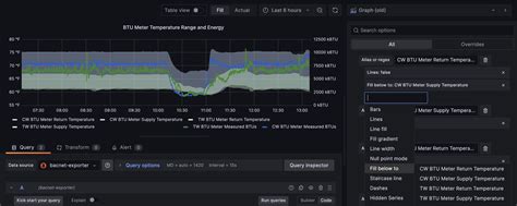 fill below to panel option time series panel grafana labs