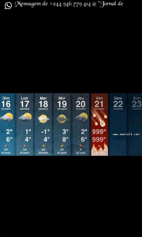 Fail Meme Subido Por Carinasampaio01 Memedroid