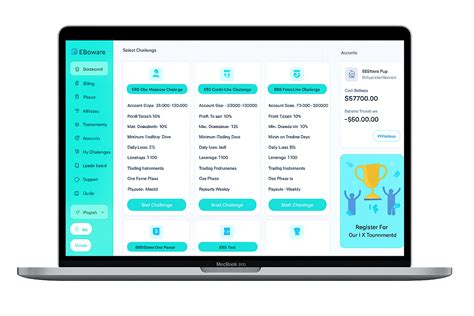 Ebsware Prop White‑label Prop Trading Platform Ebs Fintech