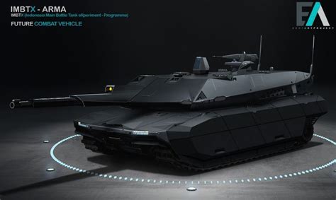 Future Combat Vehicle Programme Fcvp Innovation