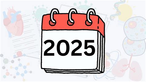 2025 Imat Exam Detailed Syllabus And Score Breakdown