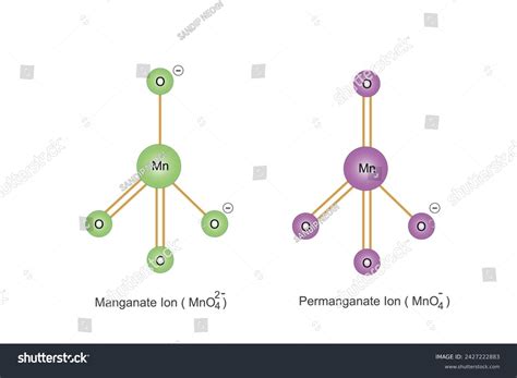 Manganate Green Oxidizing Agentpermanganate Purple Powerful Stock