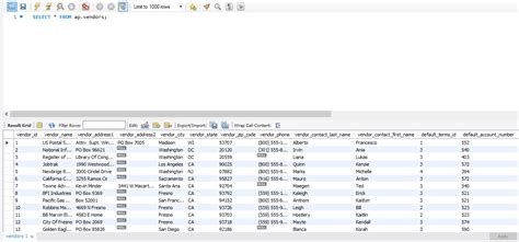 Solved 1 Write A Select Statement That Returns Two Columns