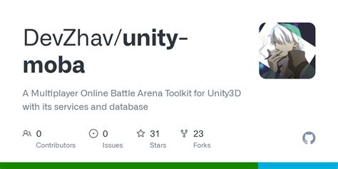 GitHub DevZhav Unity Moba A Multiplayer Online Battle Arena Toolkit For Unity D With Its