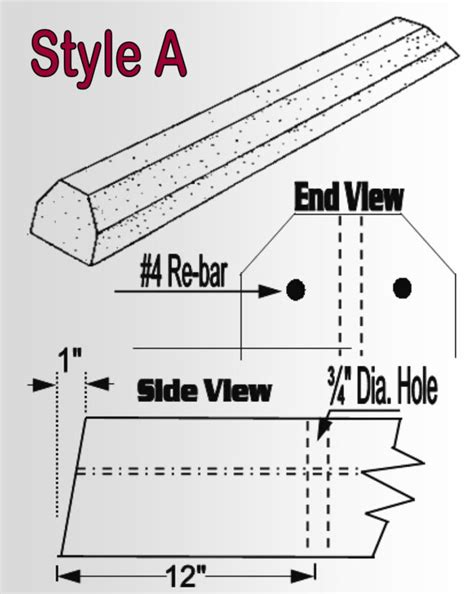 Concrete Parking Curb Size