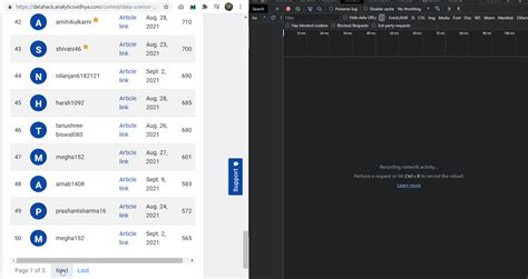 Guide For Data Analysis From Data Extraction To Dashboard