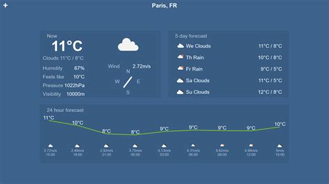 Weather App A Premium Game Template For Gdevelop Gdevelop