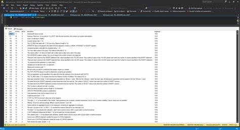 Error Handling In Sql Server With Try Catch