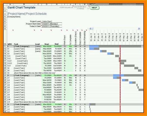Original 10 Gantt Diagramm Excel Vorlage Kostenlos Vorlagen Und Muster