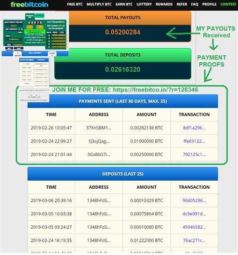 Bitcoin Unconfirmed Transaction Hack Btc God