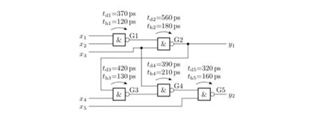 Solved Determine The Minimum Hold Time And The Maximum Delay Chegg Com