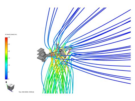 My Drone Analysis By Shashwatpandya Simscale