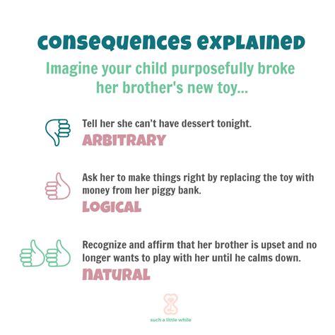 10 Simple Natural Consequences Examples For Gentle Discipline Such A