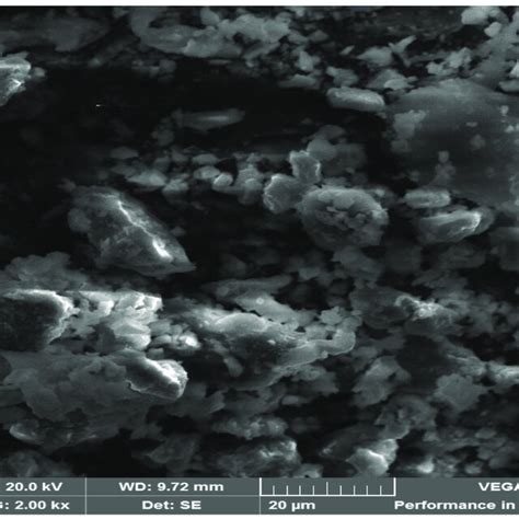 Molecular Structure Of The Eggshell Agro Industrial Waste Download