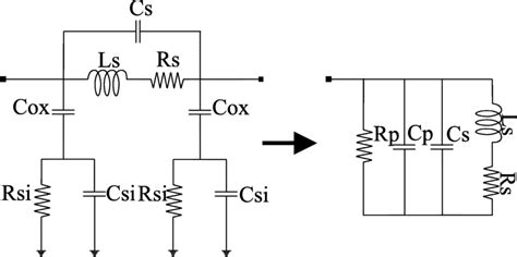Simple Model For An Integrated Inductor Download Scientific Diagram