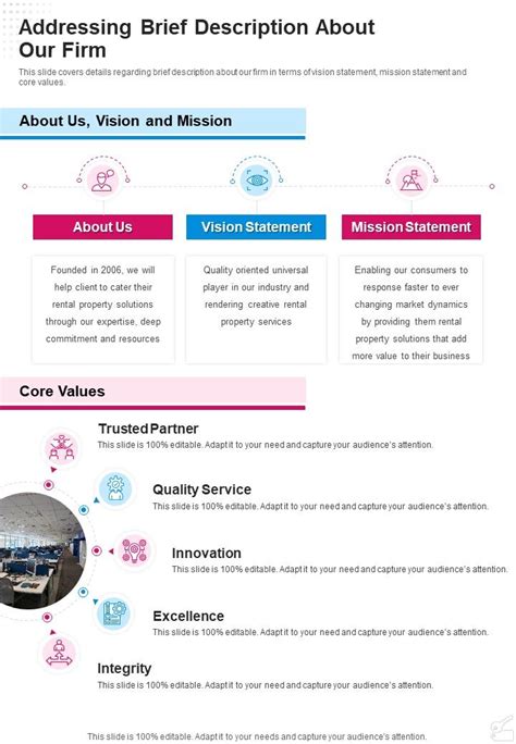 Renting Office Space Addressing Brief Description About Our Firm One Pager Sample Example