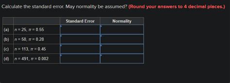Solved Calculate The Standard Error May Normality Be