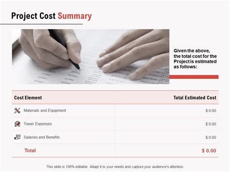 Project Cost Summary Ppt Powerpoint Presentation File Clipart