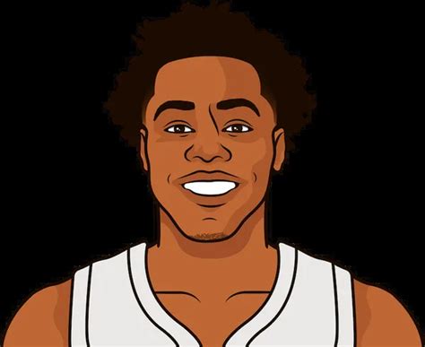 Toronto Raptors Rebounds Leaders In This Season Statmuse