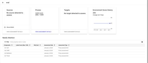 how to monitor api s using api security