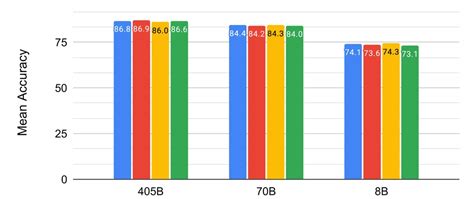 Dijkstra Python Dijkstras Algorithm In Python Algorithms For