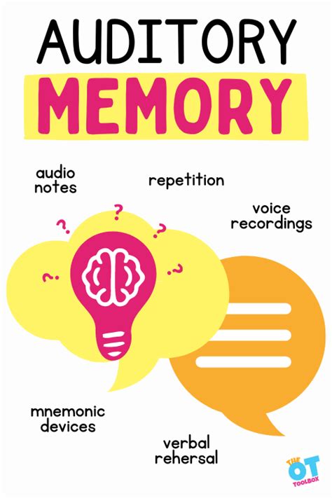 Visual Auditory Meaning At Elizabeth Dunn Blog