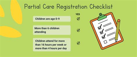 How To Open And Register Your Ecd Centre Preschool In South Africa Grow Ecd