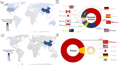 A A Map Showing The Total Number Of Journal Articles Published For