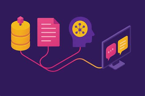 Unit Testing Pyspark Using Databricks Connect By René Luijk Revodata