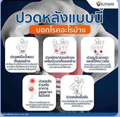 ปวดหลังแบบนี้บอกโรคอะไรได้บ้าง อาการปวดหลัง เป็นอาการของโรคต่าง ๆ