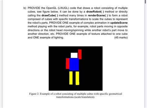 Solved B PROVIDE The OpenGL LWJGL Code That Draws A Robot Chegg