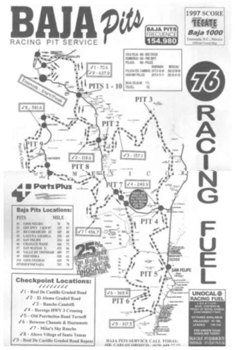 Ormhof Legends Live At The Hall Of Fame Baja Pits To Receive 2023