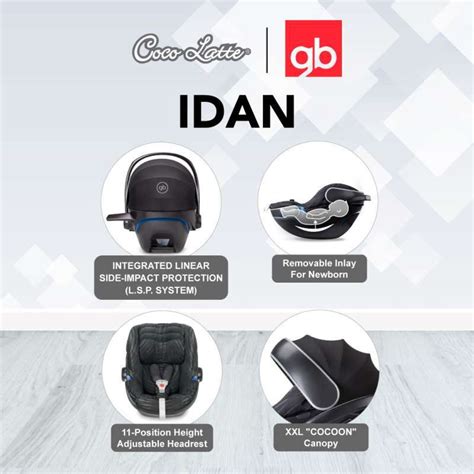 Jual Stroller Cocolatte Pendio 30 Carrier Gb Idan Di Seller