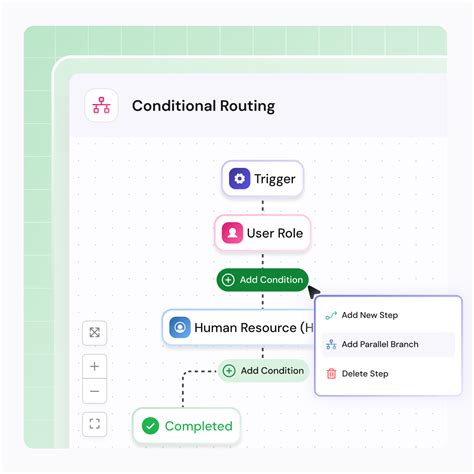 Streamline Hr Workflow And Automation Software Akrivia Hcm
