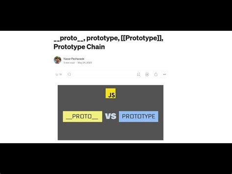 Nazar Pashazade Linkedin‘de Prototype In Javascript