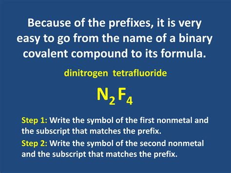 Naming Compounds Chemistryppt