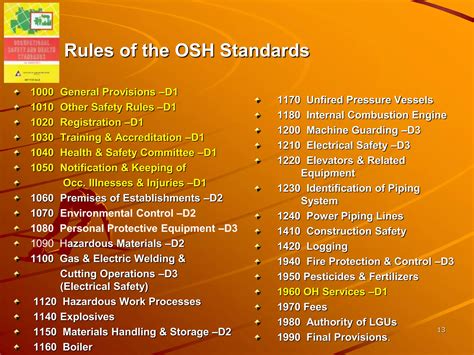 Philippine Osh Standards Rev 2012ppt