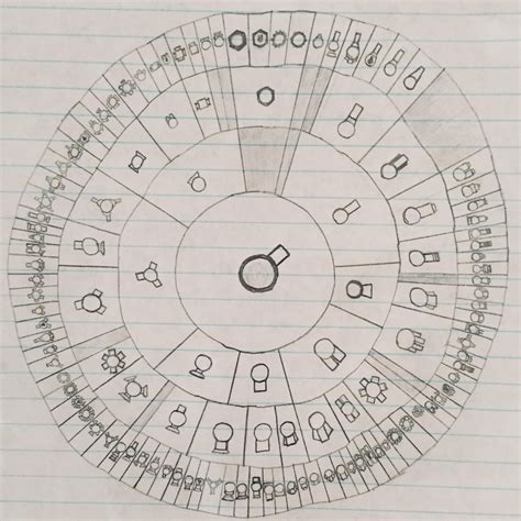 Arras Circular Class Tree Hand Drawn Spoiler Because Of Beta Tanks Rdiep2io Arras Circular Class Tree Hand Drawn Spoiler Because Of Beta Tanks Rdiep2io