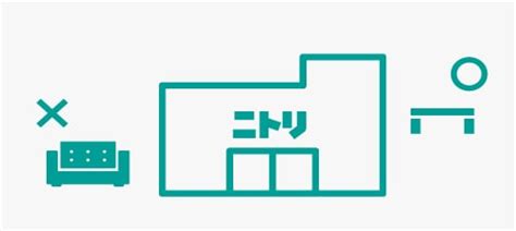 ニトリネットのうれしいサービスご紹介 ニトリネット【公式】 家具・インテリア通販