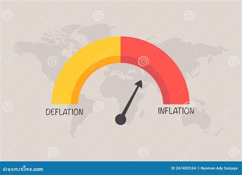 Global Deflation And Inflation Gauge Finding A Financial And Economic