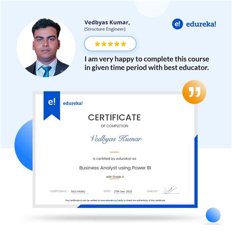 Microsoftpowerbi Dataviz Data Edtech Onlineclasses Elearning