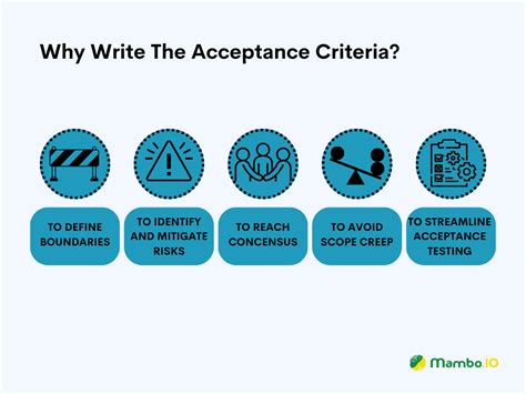 Acceptance Criteria Examples And Explanation Qnbr