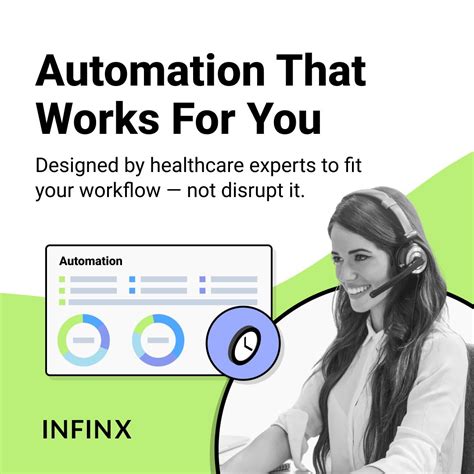 Infinx On Linkedin Healthcare Healthcare Rcm Infinx