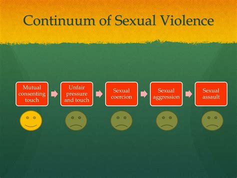 Ppt Cal Poly Safer Powerpoint Presentation Free Download Id2530246
